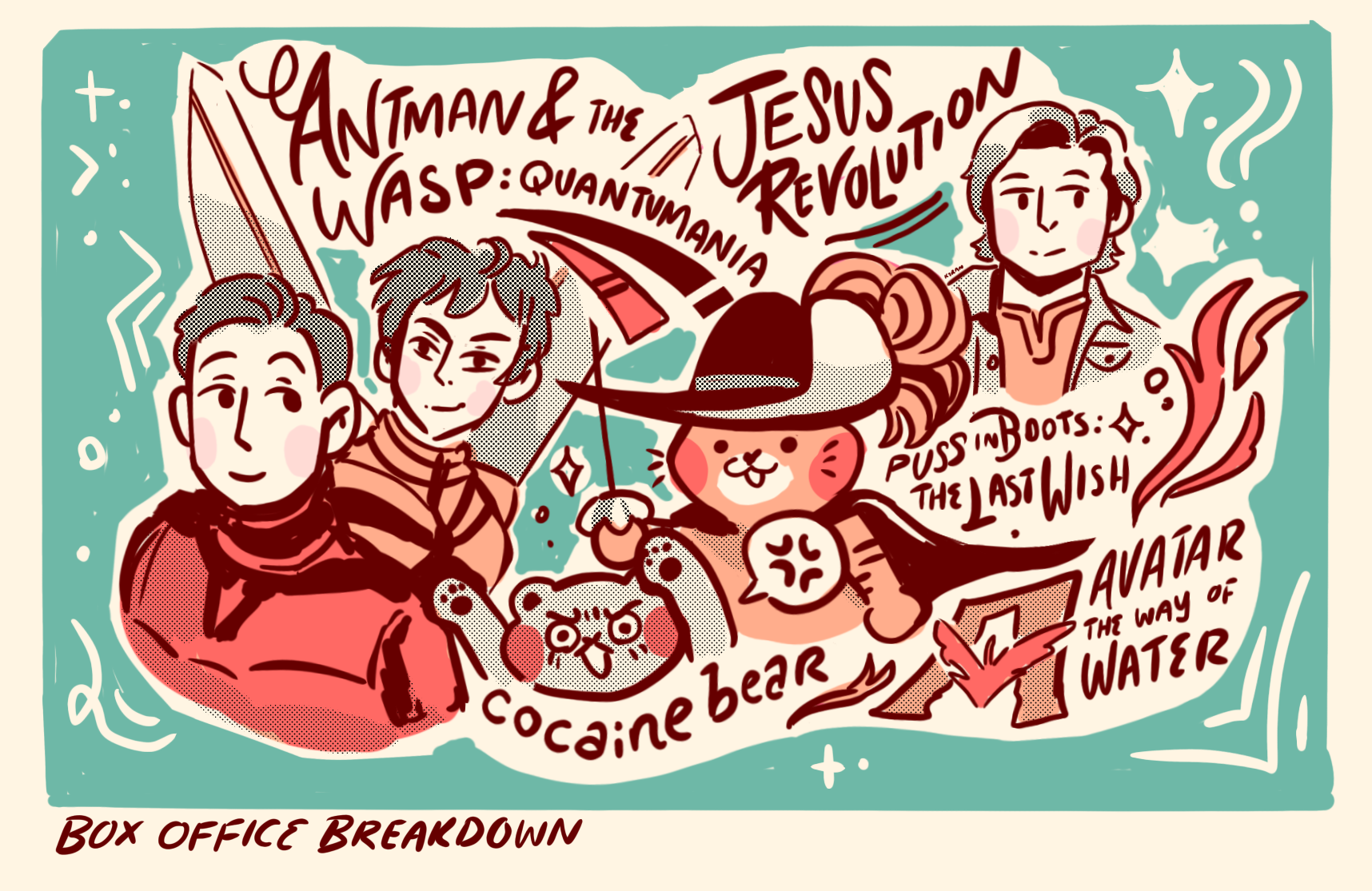 2-27-2023_Box Office Breakdown Illustration_Tran_RGB | The Daily Campus